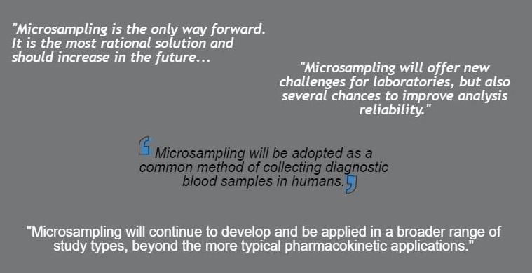 Microsampling 2 Years On - Bioanalysis Zone