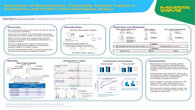 Evaluation of Recombinant, Chemically Treated Trypsin in Proteomics and ...