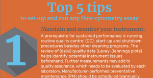 Top 5 tips to set-up and run any flow cytometry assay - Bioanalysis Zone