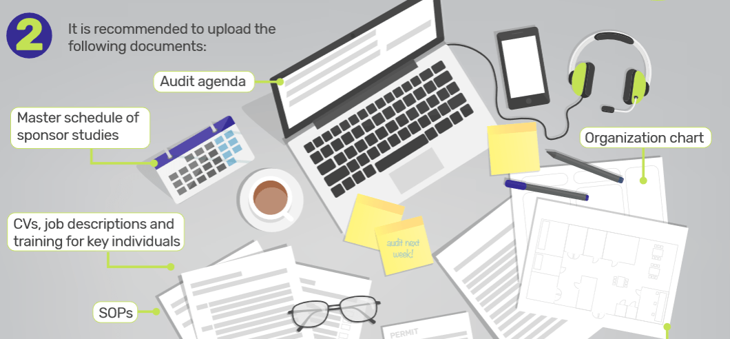 Infographic: the ultimate remote audit checklist - Bioanalysis Zone