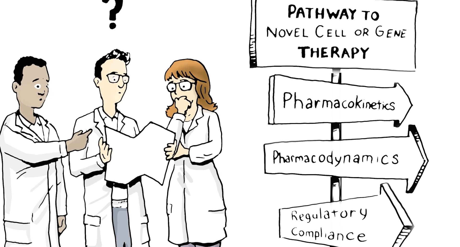 Comprehensive specialized laboratory testing - Bioanalysis Zone