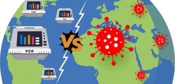 The power of PCR: fighting the new mpox outbreak with two new assays ...
