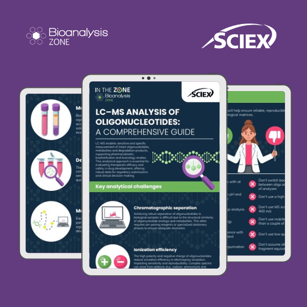 Infographic: LC–MS analysis of oligonucleotides: a comprehensive guide - Bioanalysis Zone