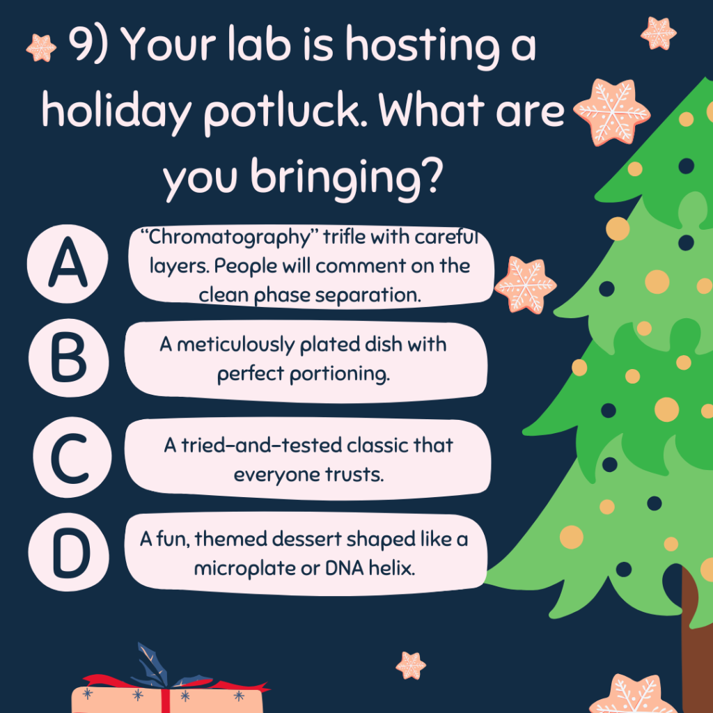 The bioanalysis Christmas personality quiz - Bioanalysis Zone